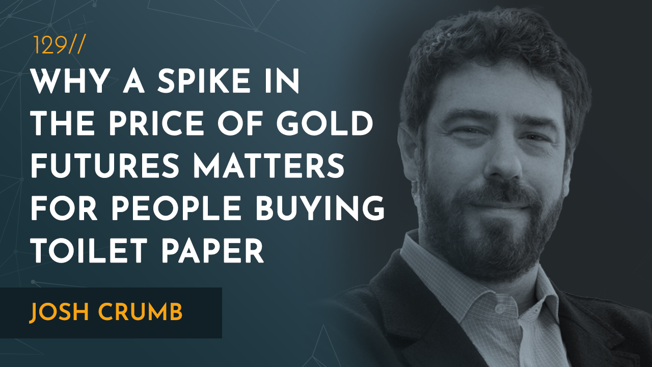 Josh Crumb | Backwardation in Gold Futures & Why It Matters